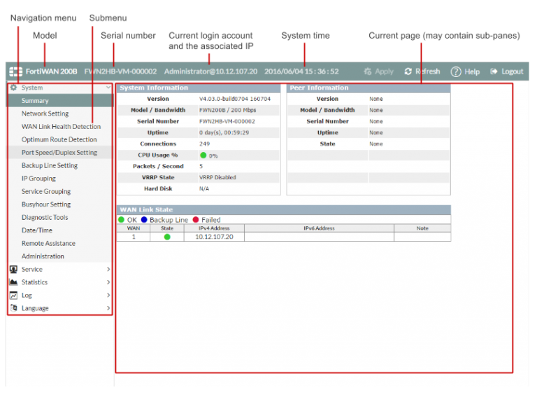 FortiWAN Using The Web UI | Fortinet GURU